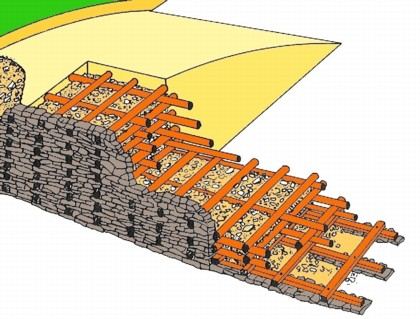 Il “Murus gallicus” – CelticWorld